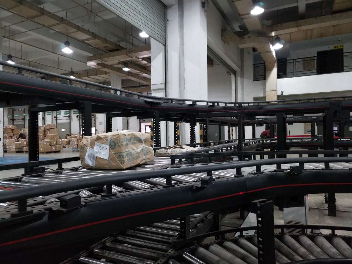 Optimizing Warehouse Operations with Automated Sortation Conveyor Systems from HWArobotics ...